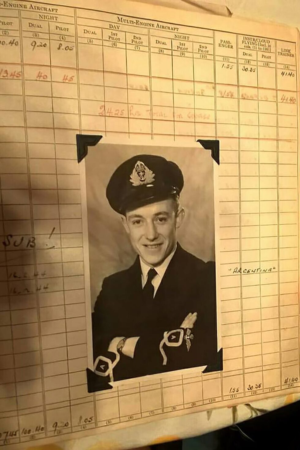 Murió Ronald Scott a los 107 años: el piloto argentino que luchó contra ...